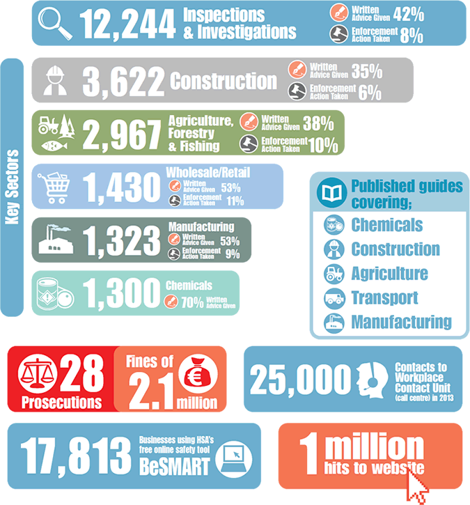 Fire Statistics Reporting Manual - filecloudkentucky